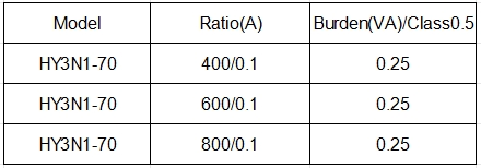 HY3N1-70 three-phase current transformer with crystal connector black