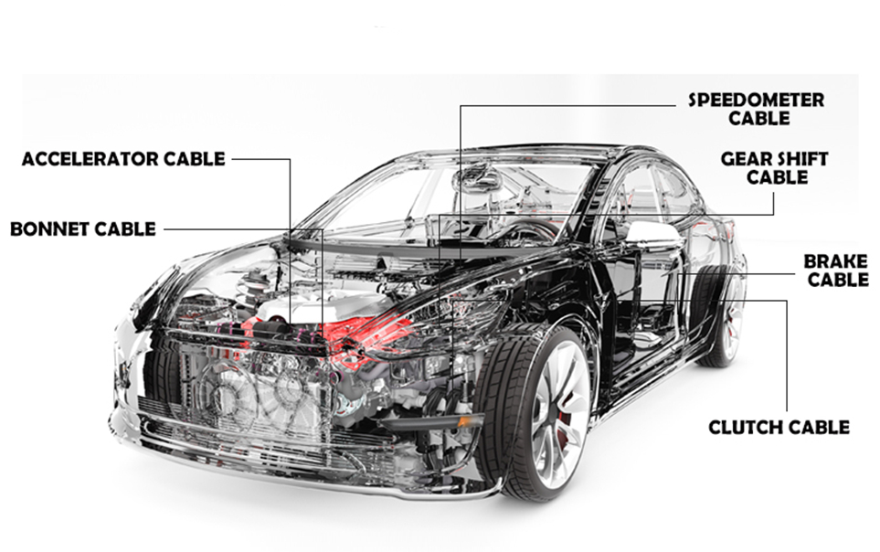 taisheng.com|Control cable for cars and trucks
