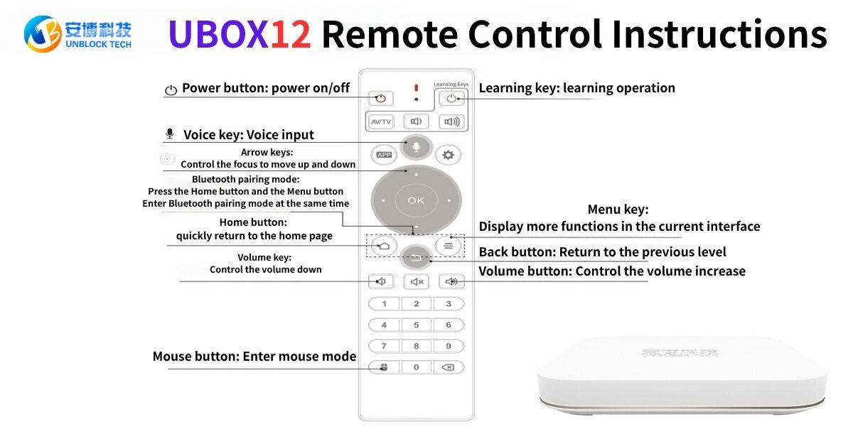 UBOX 12 Remote Control Guide – Setup, Features, and Tips!