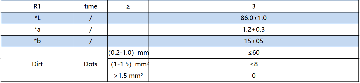 GD2- CCNB Cardboard with Grey Back,Packaging Paper Solution