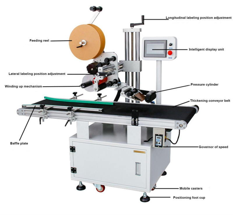 Full Automatic Flat Labeling Machine