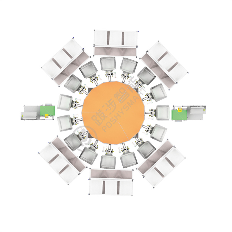 3D Sorting Machine For E-commerce