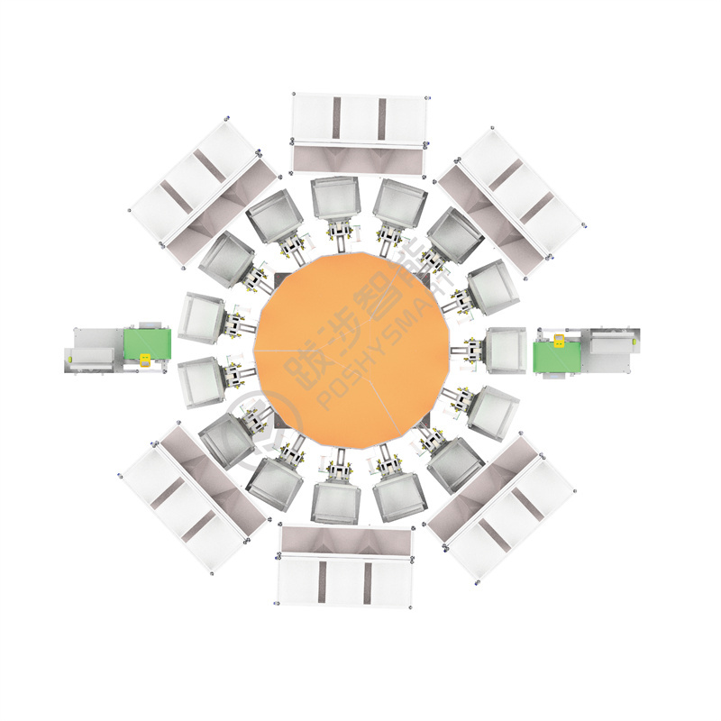 3D Sorting Machine For E-commerce