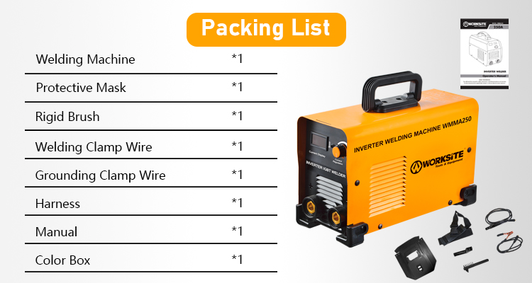 WORKSITE DC Inverter Welding Machine Manufacturers Metal Works Mini ...