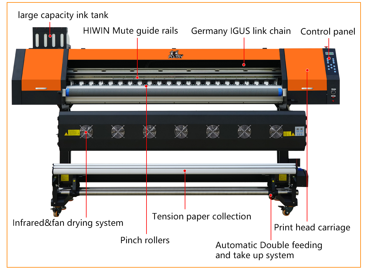 Sublimation Printer with 2/3/4 Print Heads-po-try