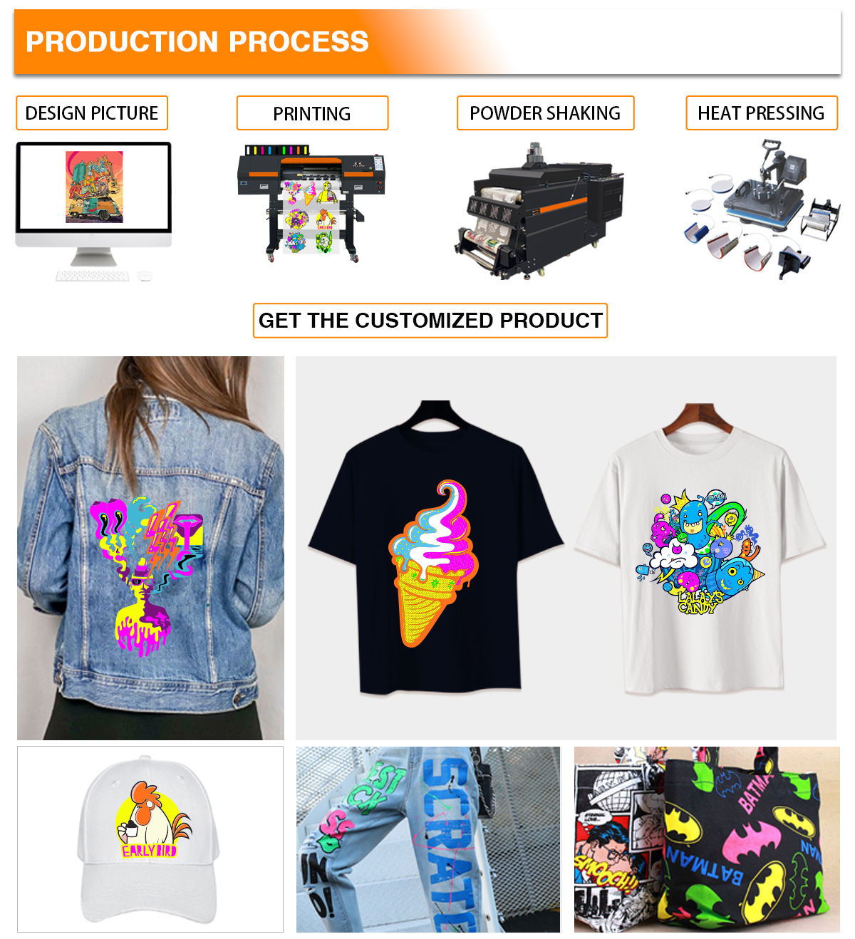 Fluorescent DTF Printer | PO-TRY