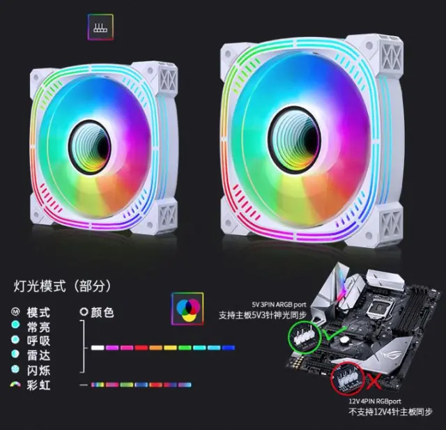 12CM chassis fan forward and reverse ARGB divine light synchronization ...