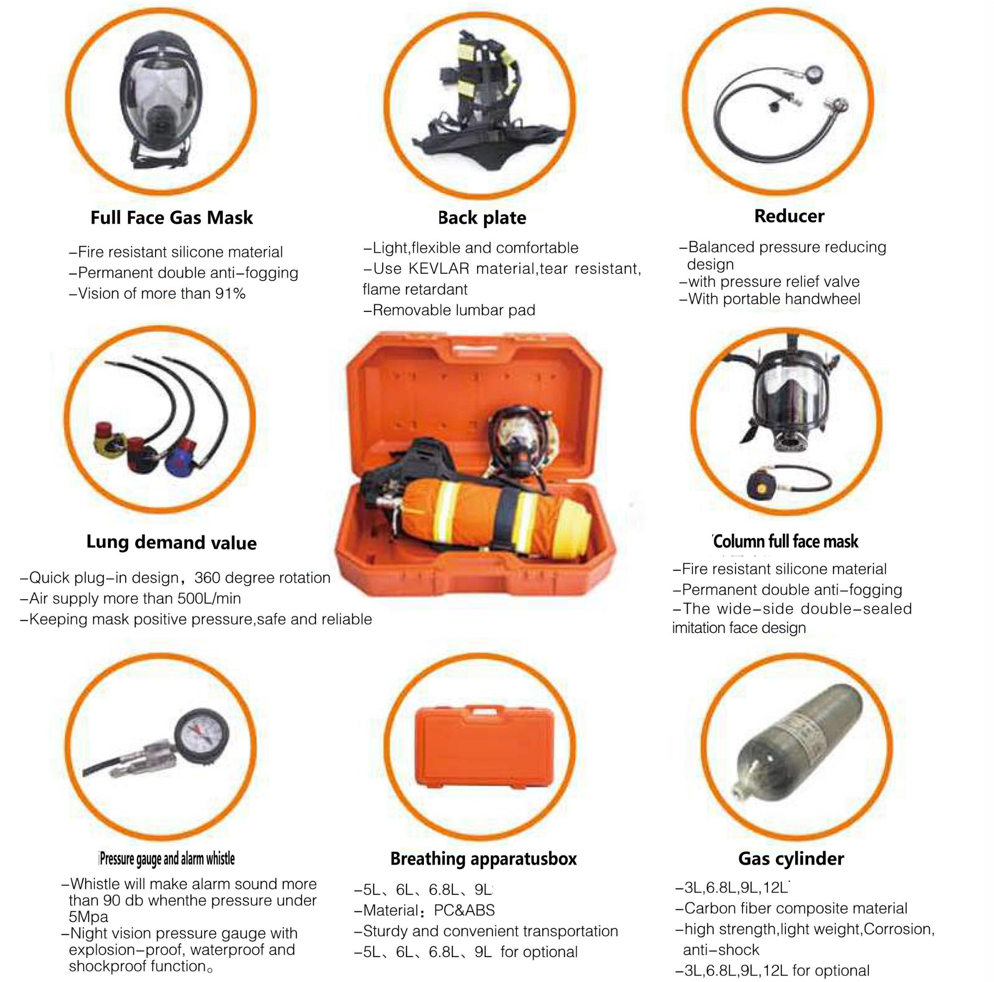 Positive pressure air compressed respirator gas mask（SCBA