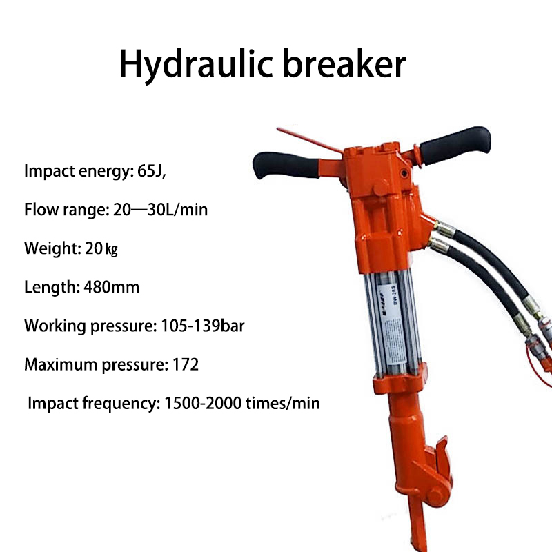 Hydraulic concrete breaker tools set