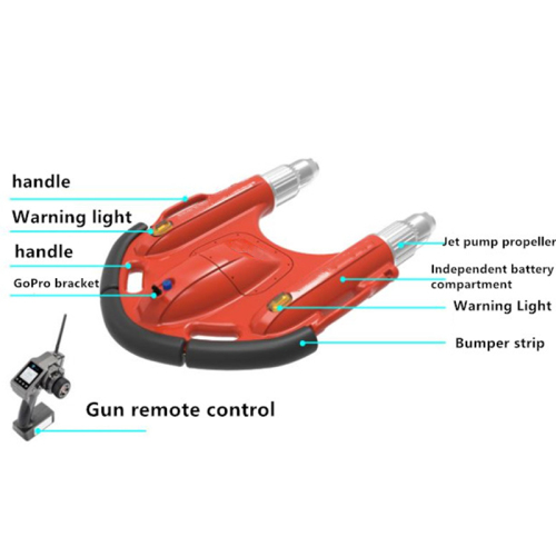 Water rescue remote control robot