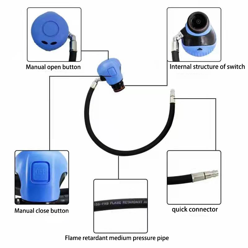 Positive pressure air compressed respirator gas mask（SCBA