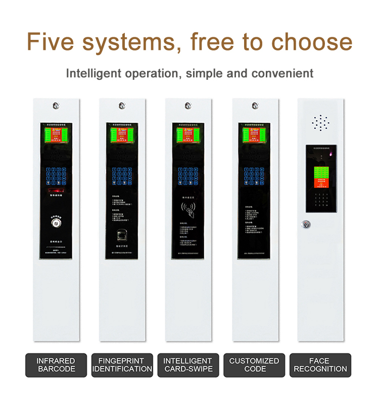 Swipe card locker，digital hpl locker