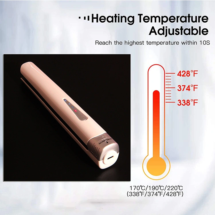 Cordless Mini Electric Flat Iron