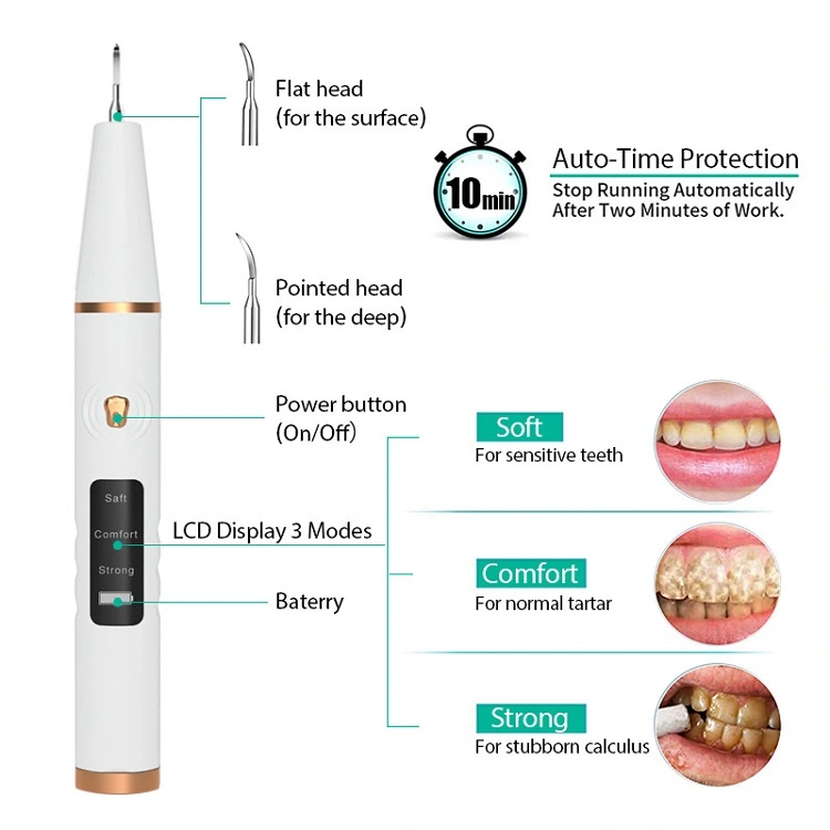 Digital Ultrasonic Dental Cleaner