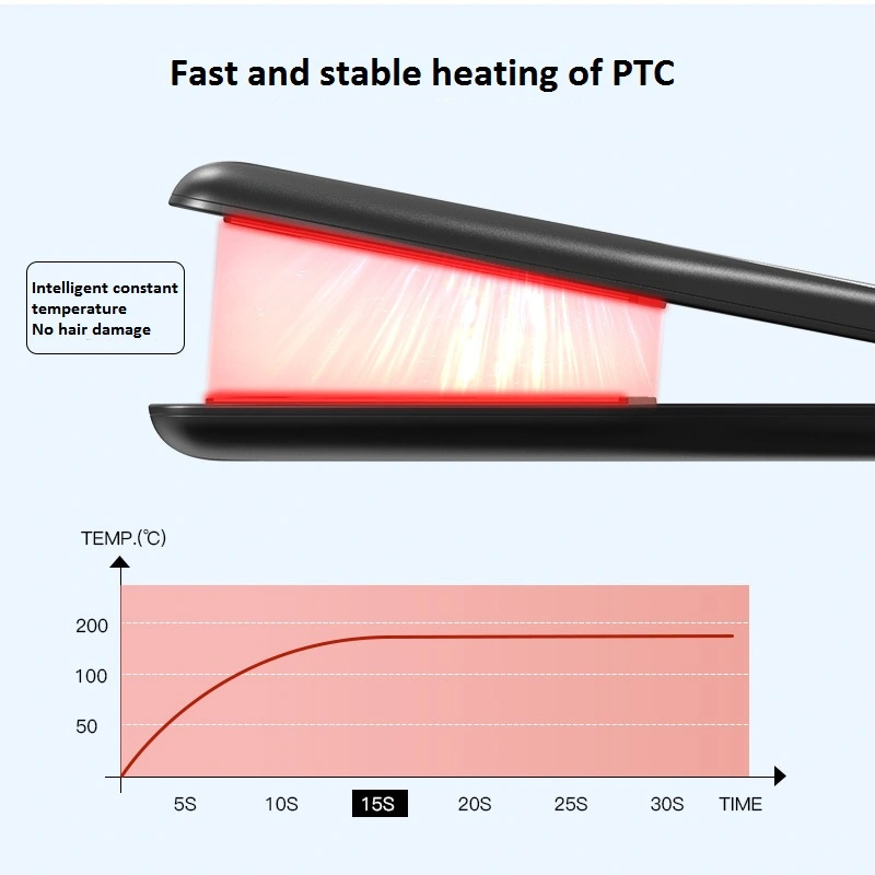 LCD Wide Plate Hair Straightener