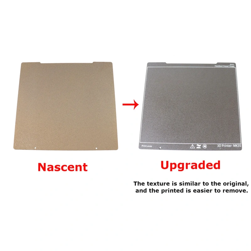 Prusa I3 MK2/MK2S to MK2.5S Upgrade Kit with MK52 12V Heated Bed Noctua ...