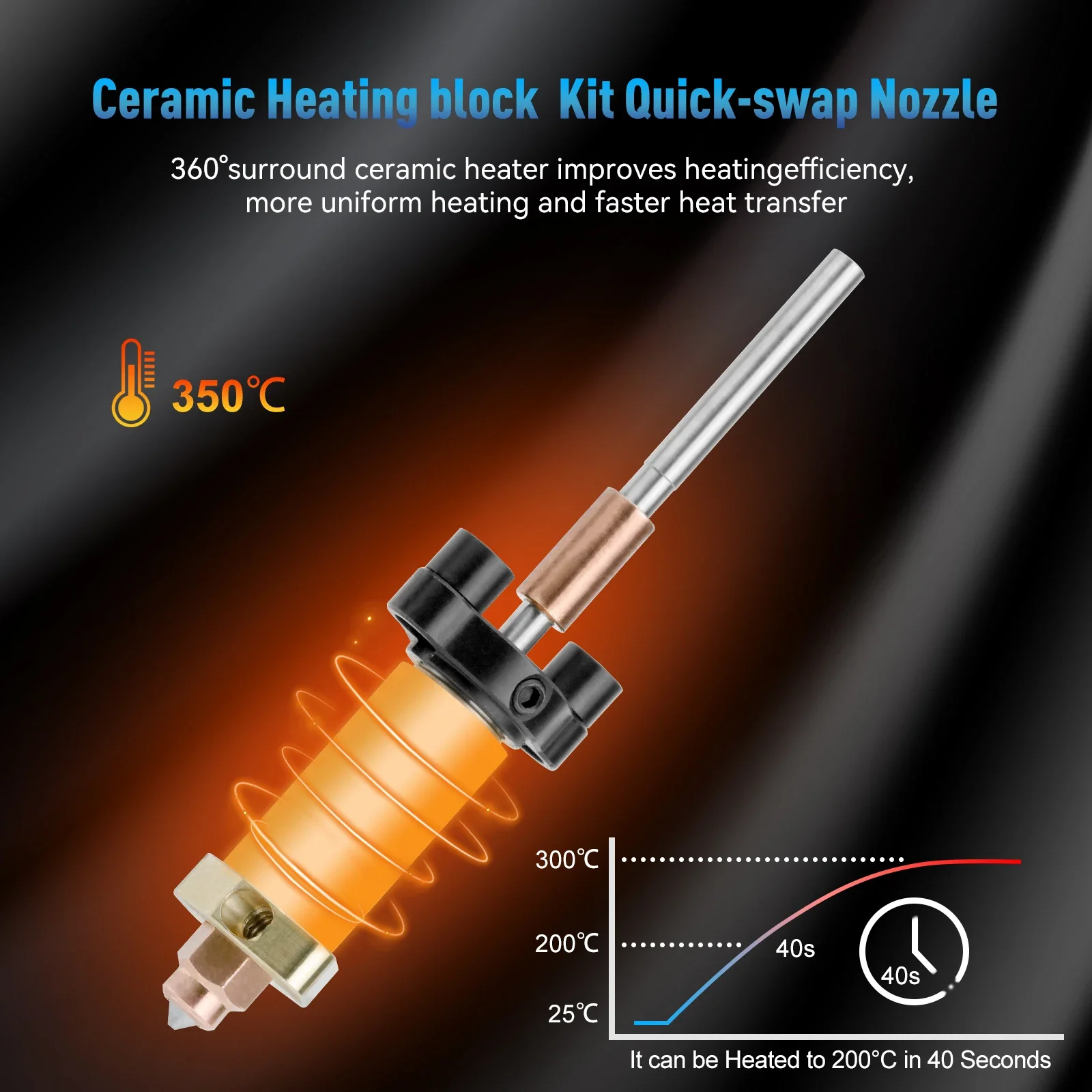 Blurolls Creality K2 Plus Combo Hotend Ceramic Heating Block Kit Unicorn Quick-swap Nozzle Kit ...