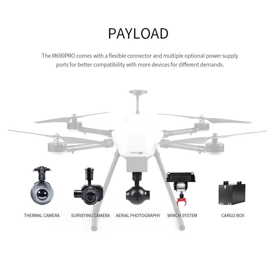 T-MOTOR M690 Pro RC Quadcopter Long Flight Time Multi-Functional Flight ...