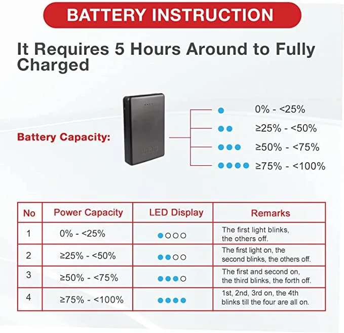 Products ARRIS 2022 7.4V 5500mAH Rechargeable Battery for ARRIS Heated ...
