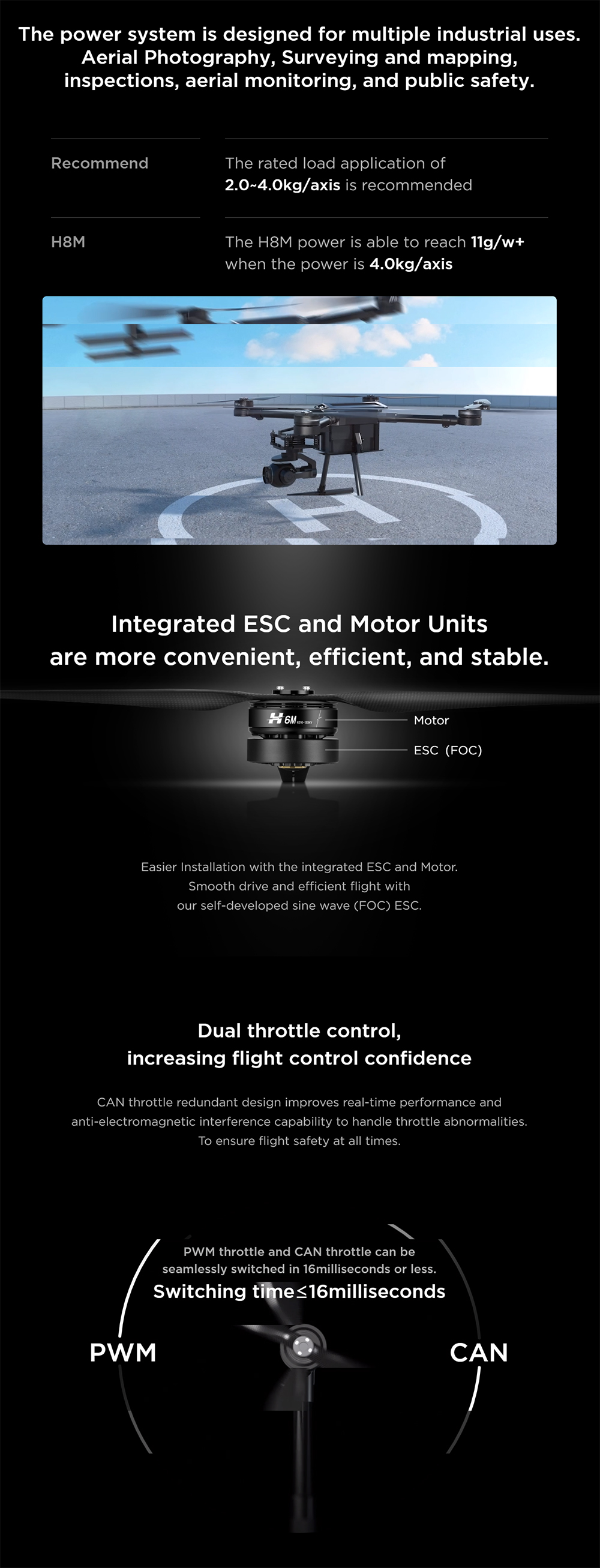 Hobbywing H6M 12S Power Combo 6.5kg Thrust for 30mm Industrial ...