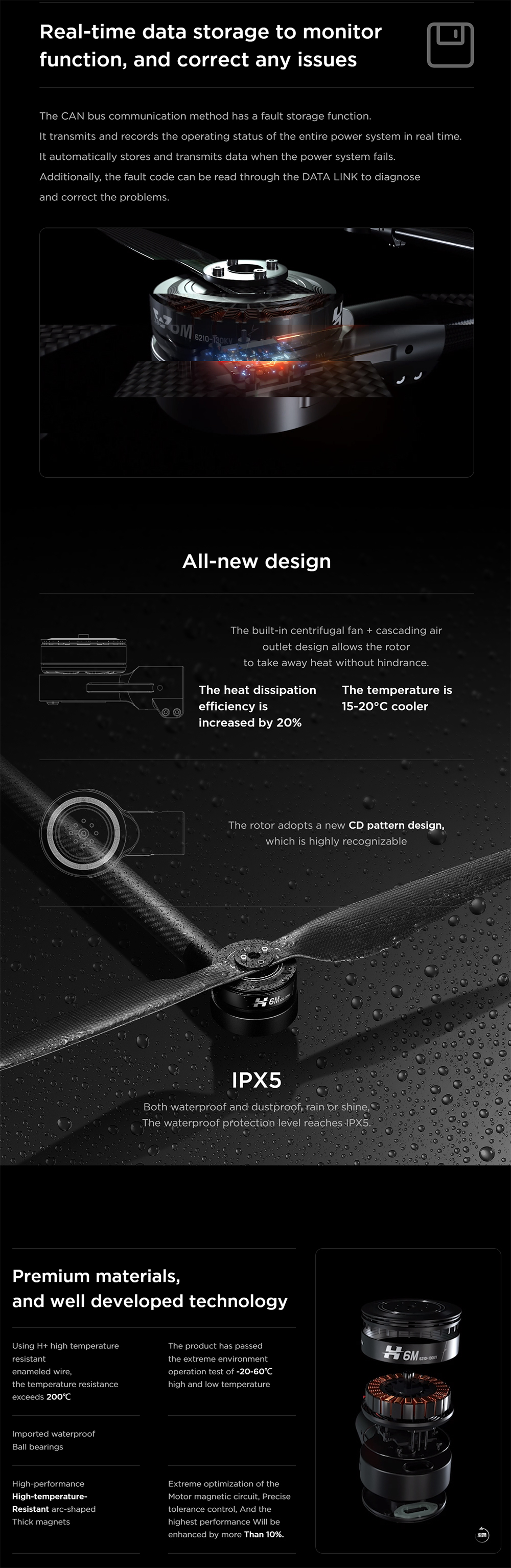 Hobbywing H6M 12S Power Combo 6.5kg Thrust for 30mm Industrial ...