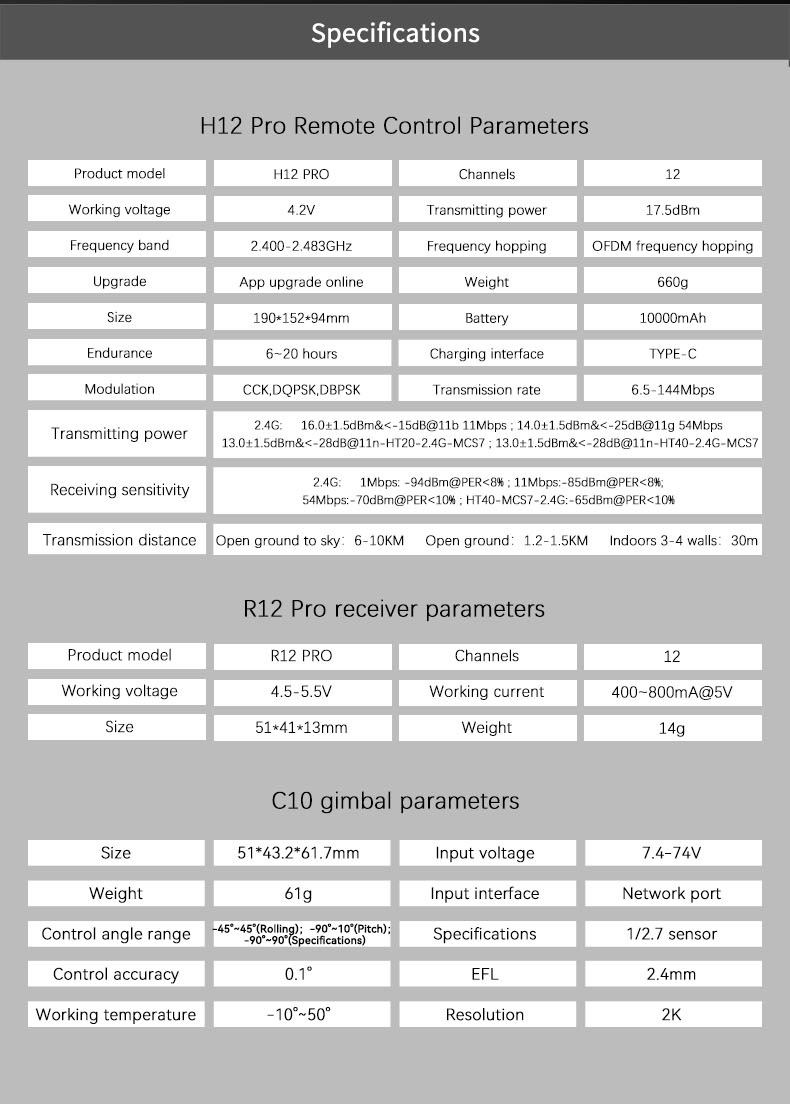 Skydroid H12 PRO Remote Control for UAV Agricultural Sprayer Drone