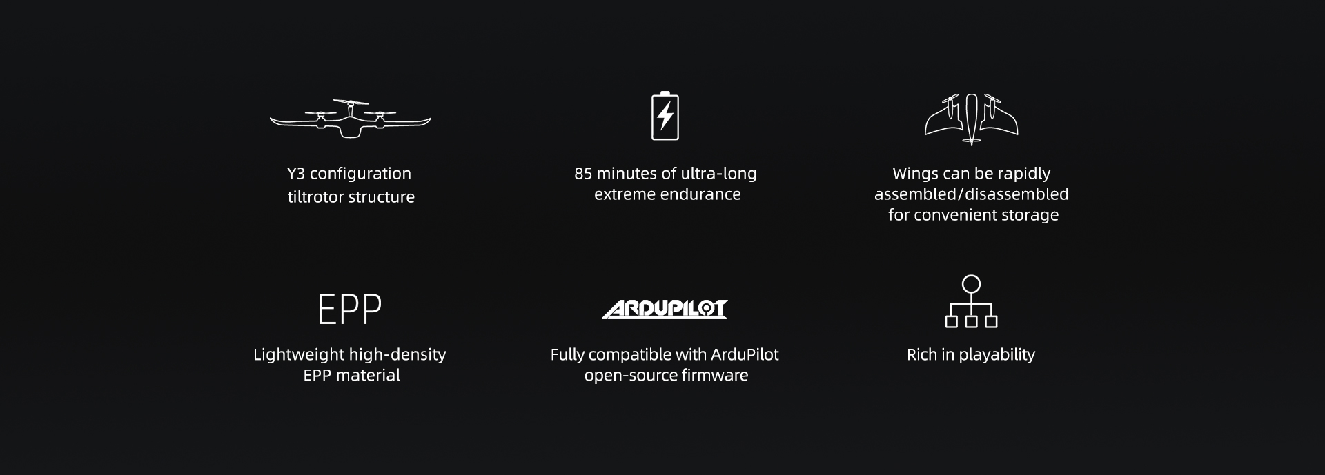 FIMI Manta VTOL Fixed Wing