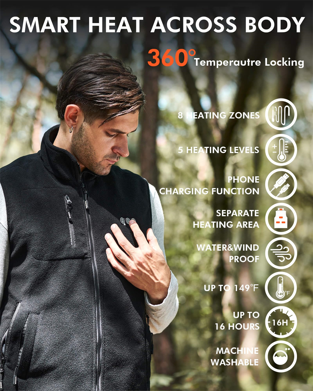 Electric Heating Coat With Battery ARRIS – 8 Heating Areas, 7.4V ...