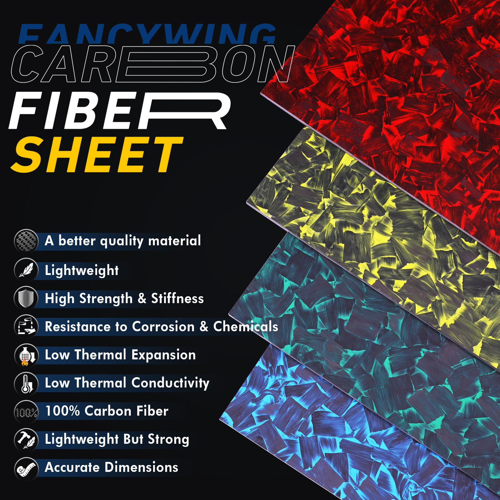 ARRIS Color Forged Pattern Carbon Fiber Sheet