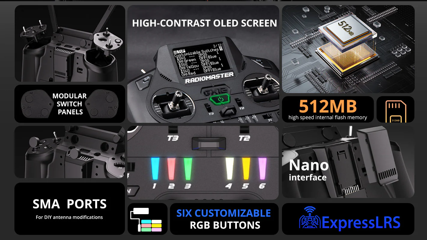 Radiomaster GX12 Dual-Band Gemini-X Radio Controller (M2) ELRS FCC