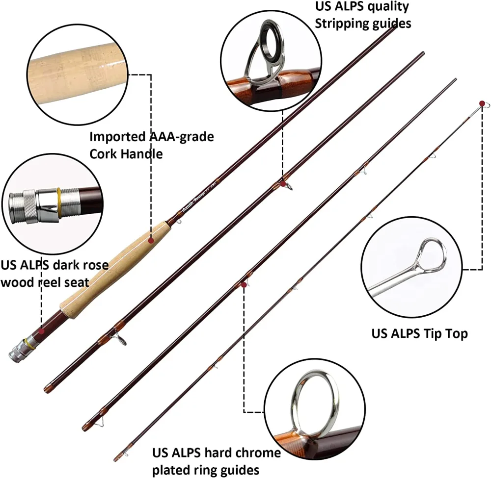 Aventik Heritage 4/5/6/7/8wt Fly Rod - IM8 Carbon
