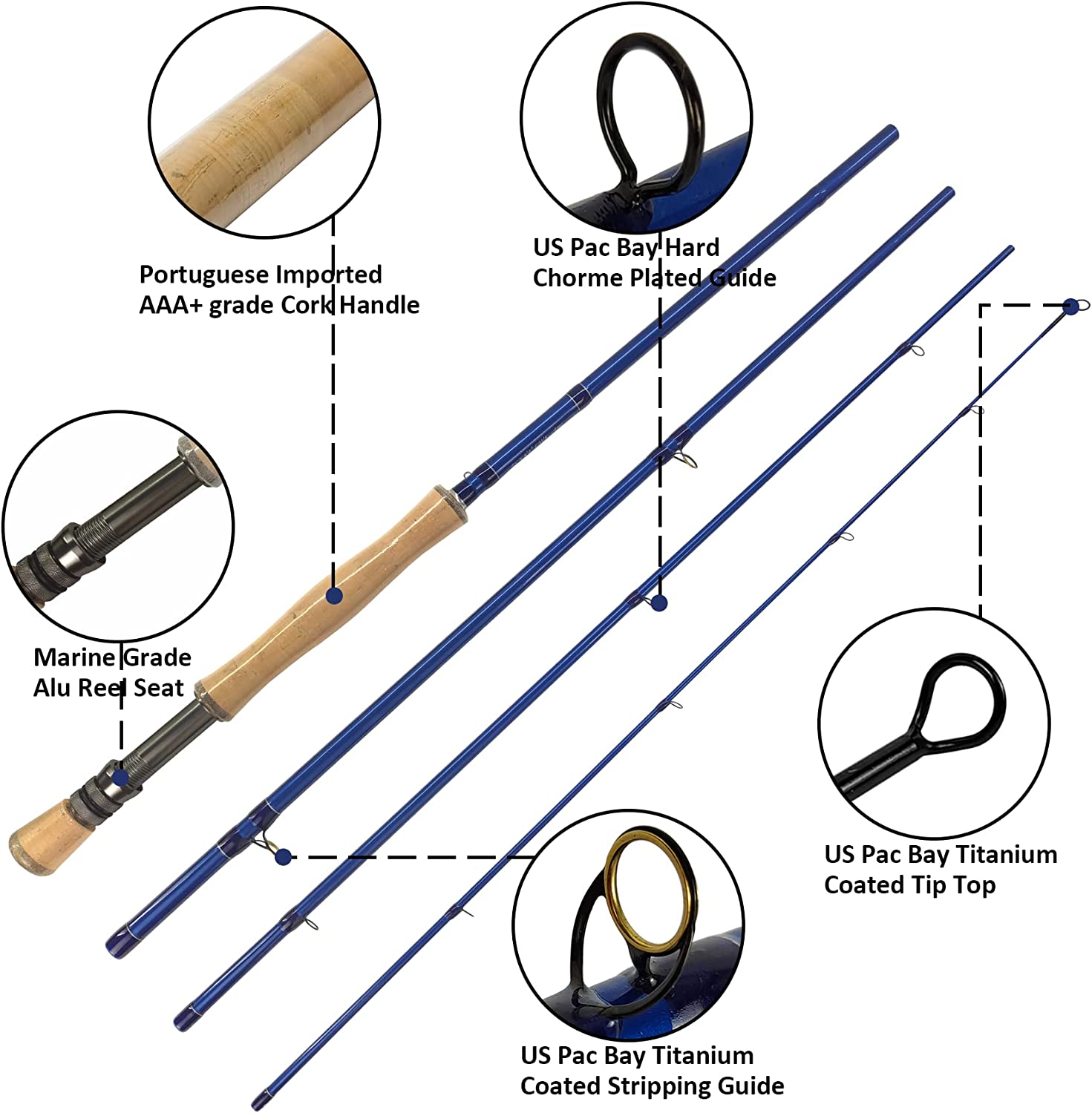 Aventik S-Glass Fly Fishing Rod, 6-8ft 1/2/3/4/5/8wt Ultra Light ...
