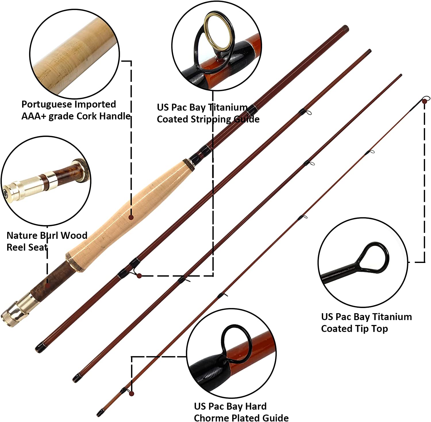 Aventik S-Glass Fly Fishing Rod, 6-8ft 1/2/3/4/5/8wt Ultra Light ...