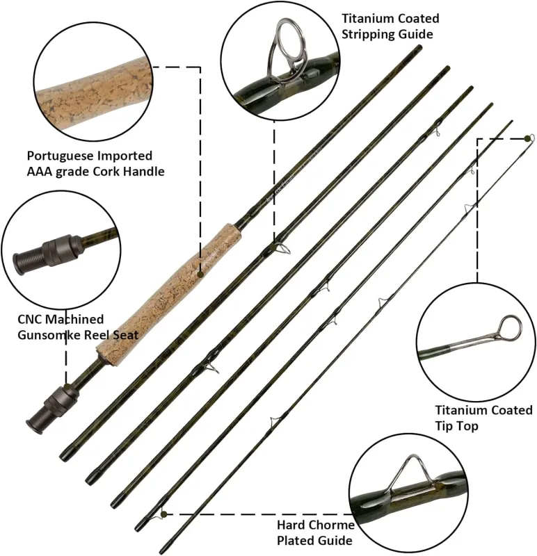 Aventik Voya Fly Fishing Rod Economic 6 Pieces-Made of 24T 100% Carbon ...