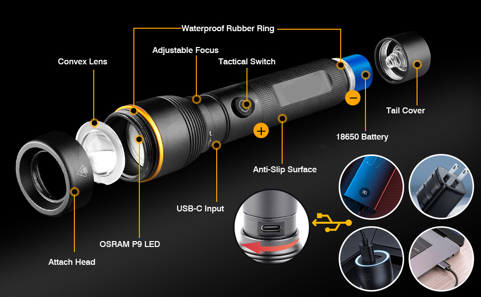 Experience the ultimate brightness with Garberiel 2 Pack LED Flashlights