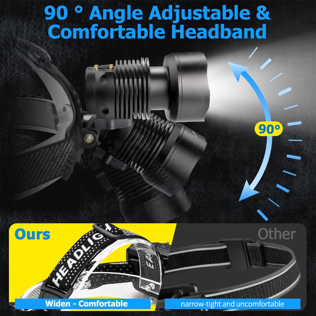 NAKCNM 1800 Lumen Head Torch: Your Ultimate Camping Companion!