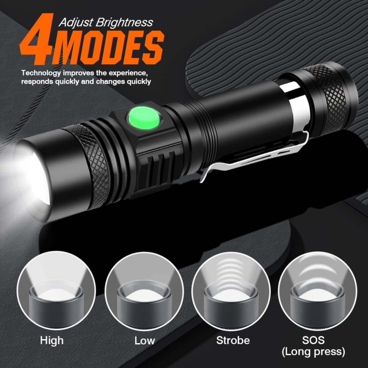 Garberiel 2 Pack Small Torches LED Super Bright - Biggest Discounts ...