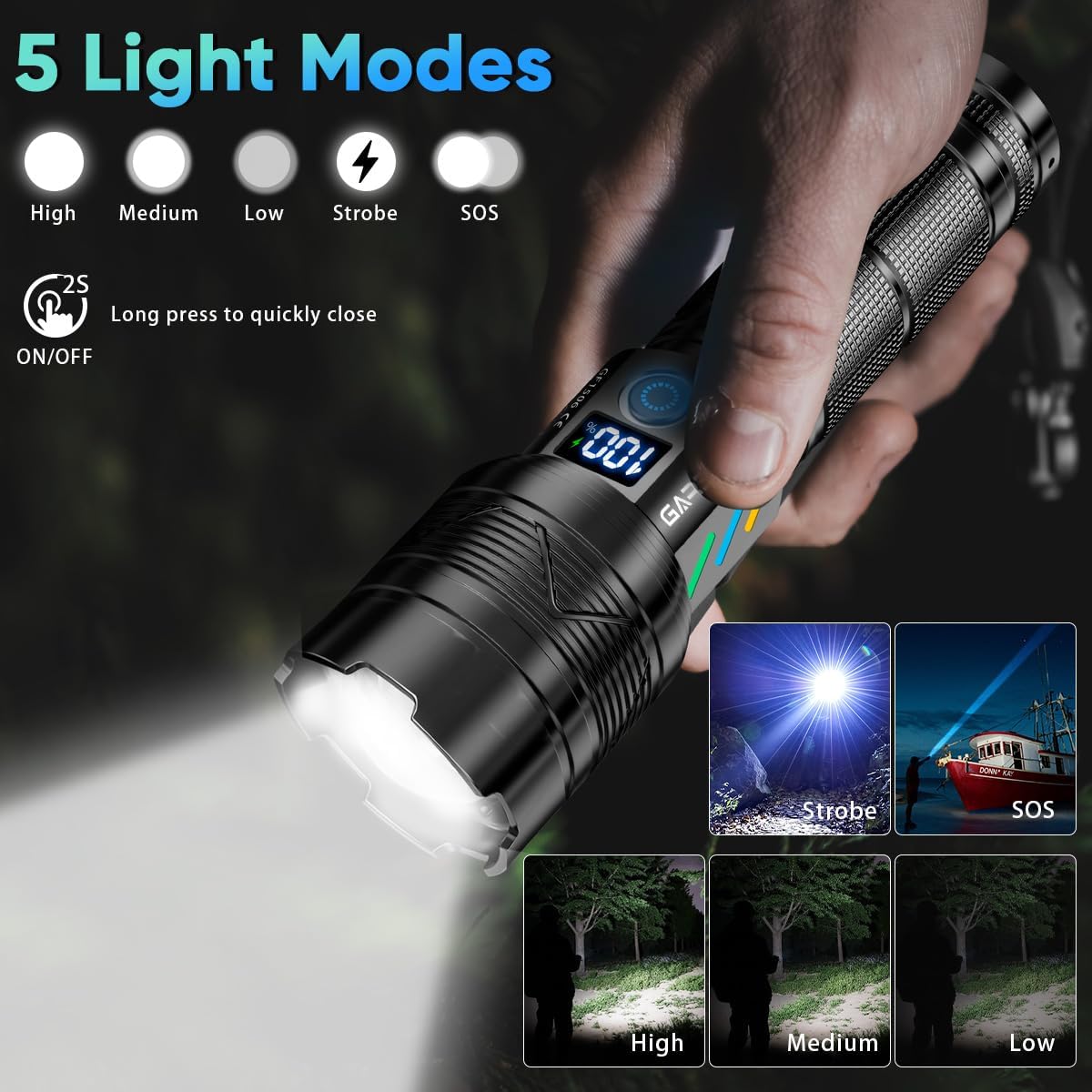 Garberiel LED Rechargeable Flashlight GF1506 – Perfect for Any Adventure!