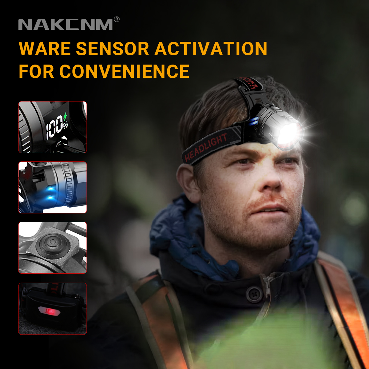 Hands-Free Lighting for Outdoor Versatility: A Closer Look at the ...