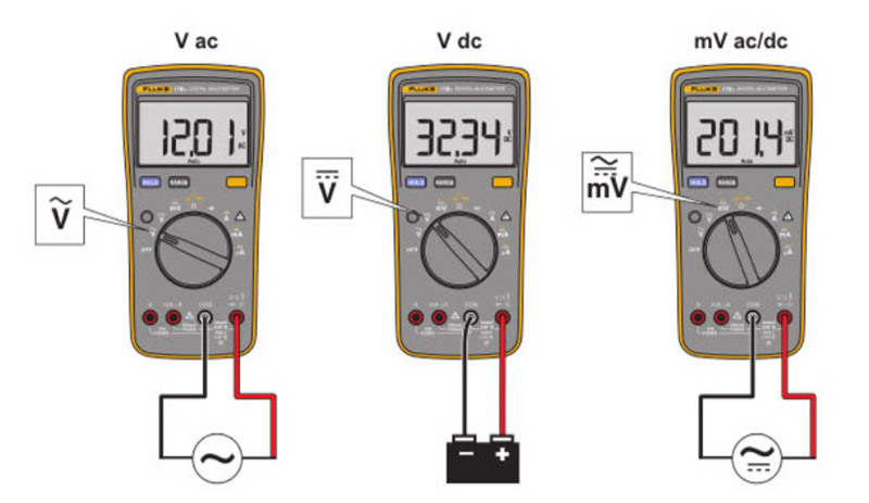 Fluke 17B+ Multimeter