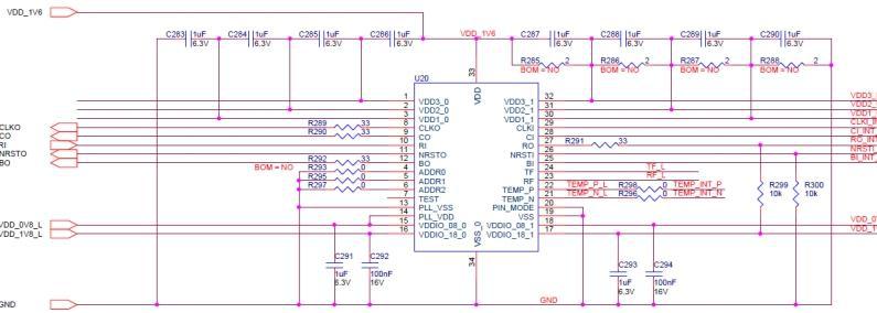 Antminer T17+ Hash Board Repair Manual - Bitmain Antminer T17+ Repair Guide