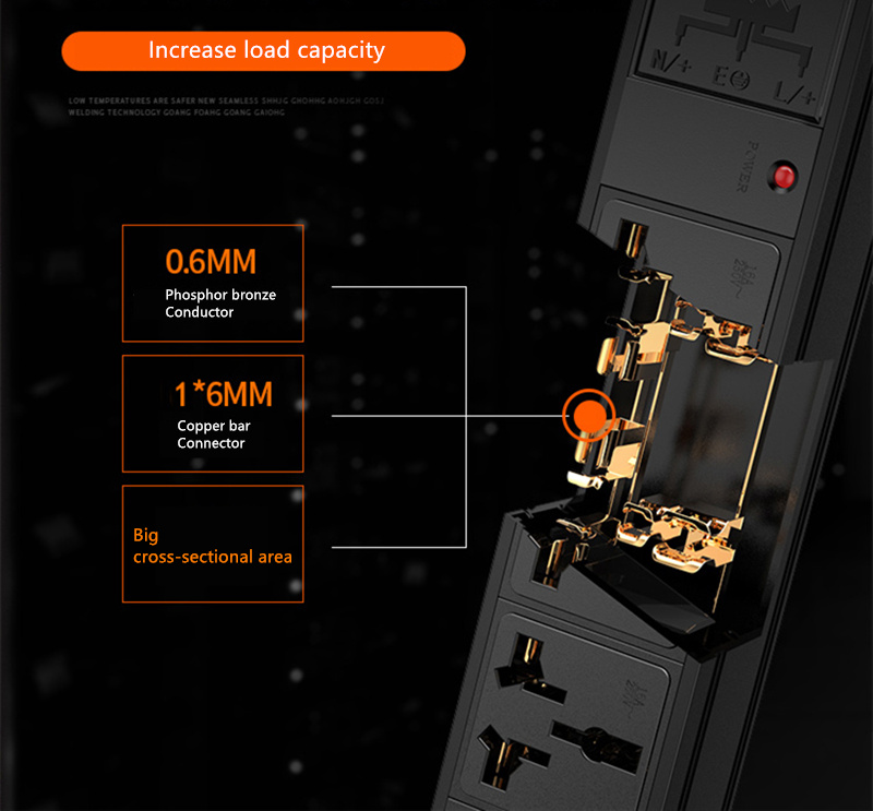 PDU Modular Power Outlet 2 - 24 Position