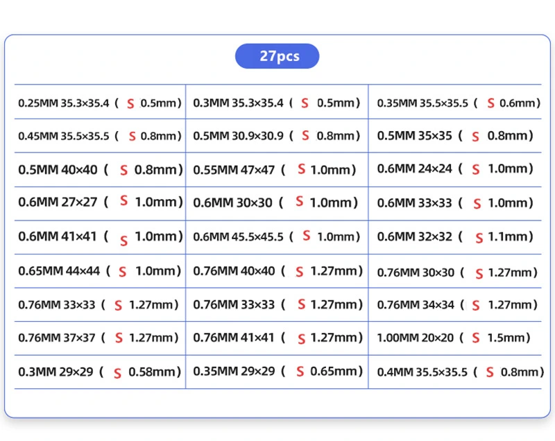 Universal Chip Tinning Kit