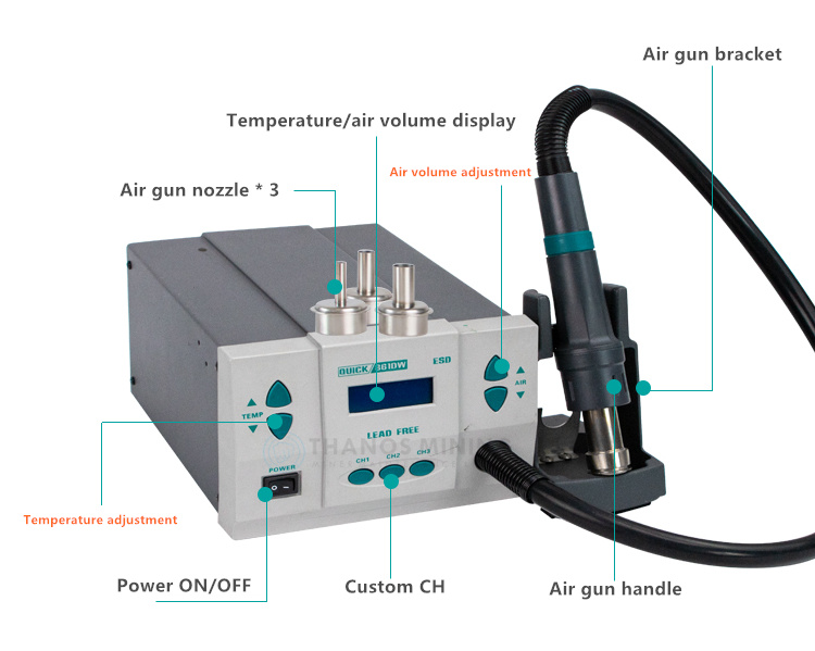 QUICK 861DW Heat Gun 1000W
