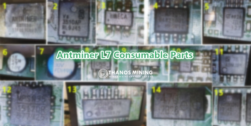 Antminer L7 Hash Board Spare Parts Kit BOM