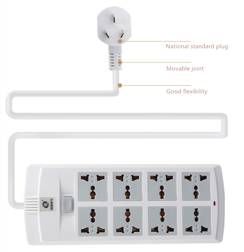 Universal 8 port power socket