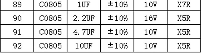 SMD 0805 Capacitor Kit