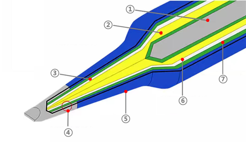 T900 series soldering tips ATTEN soldering iron tips