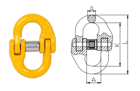 Grade 80 Connecting Link, G80 Chain Connector, G8 Hammer Lock