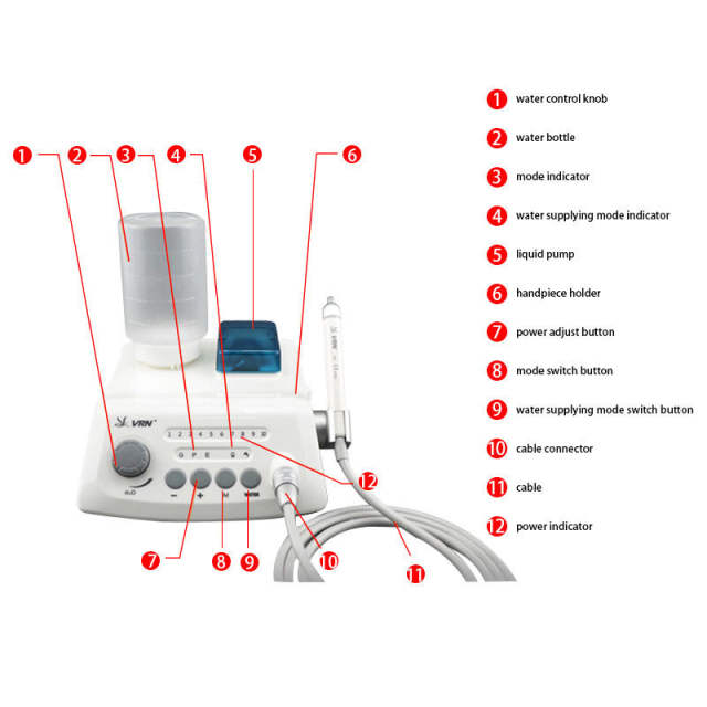 VRN-A8 Wireless Control Dental Ultrasonic Scaler with LED Detachable ...